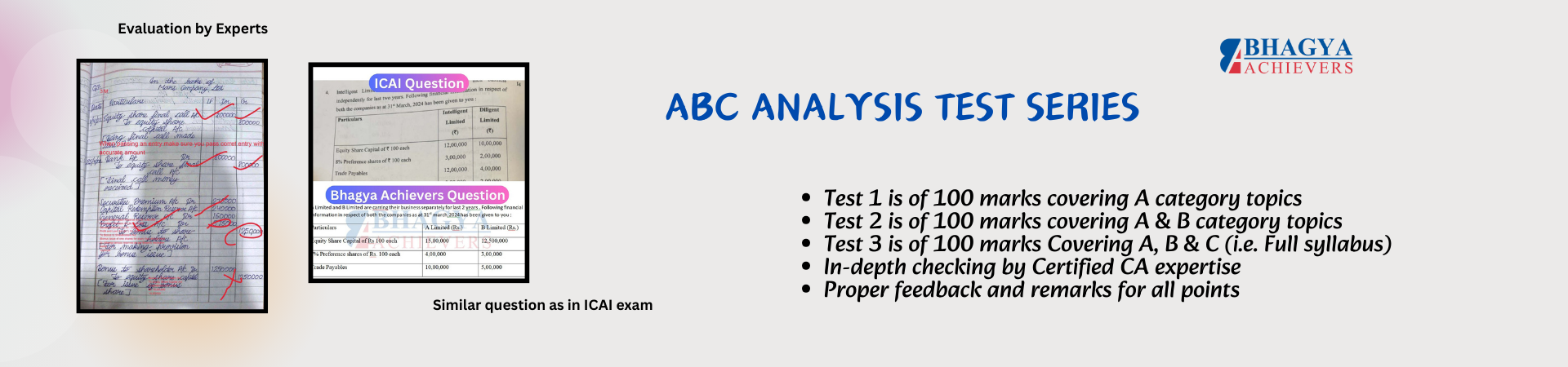 CA Inter ABC Analysis Test Series for May 2025