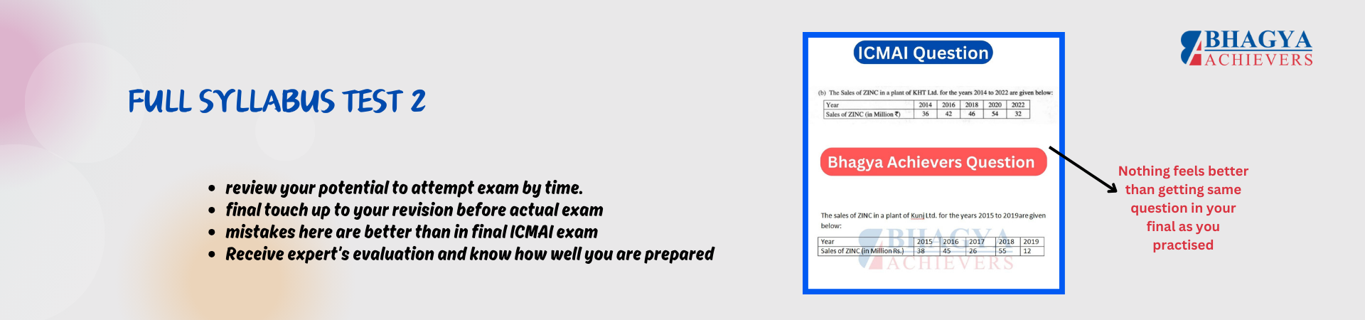 CMA Inter New Syllabus Full Syllabus Test 2 for June26